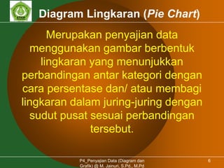 P4 penyajian data diagram dan grafik | PDF