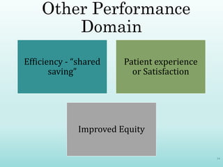 Paying For performance in Health care | PPTX | Medical Health
