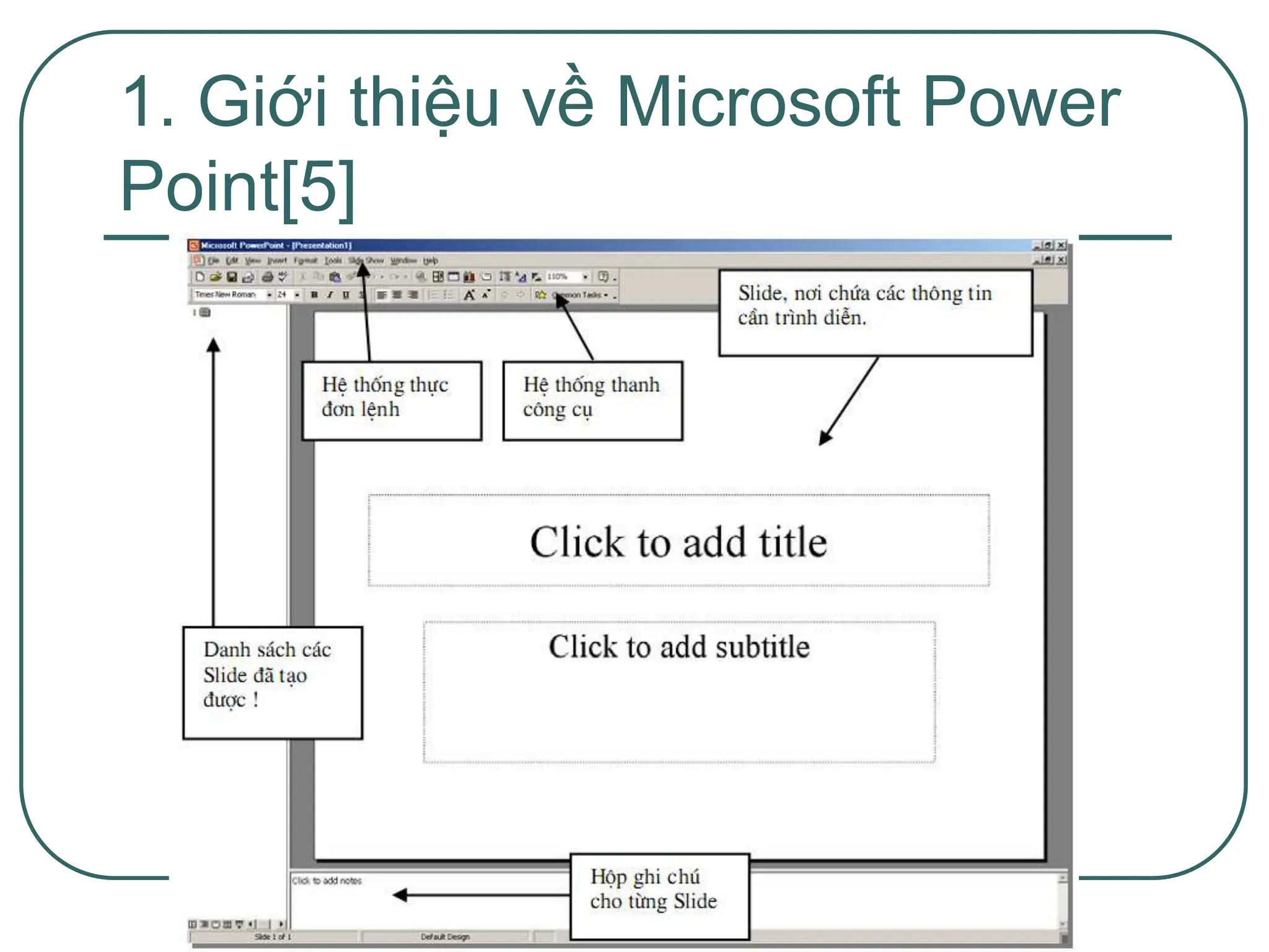 Slide instructions for using powerpoint.ppt