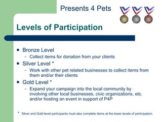 P4P Presentation - 2010 | PPT