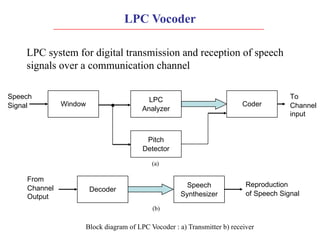 P4_Predictive_Modeling_Speech.pdf