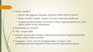 Proses dan fungsi Komunikasi Lintas Budaya | PPTX