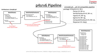 p4srv6 (P4-16) design document rev1.0 | PPT | Free Download