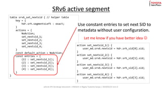 p4srv6 (P4-16) design document rev1.0 | PPT