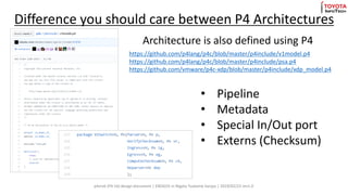 p4srv6 (P4-16) design document rev1.0 | PPT