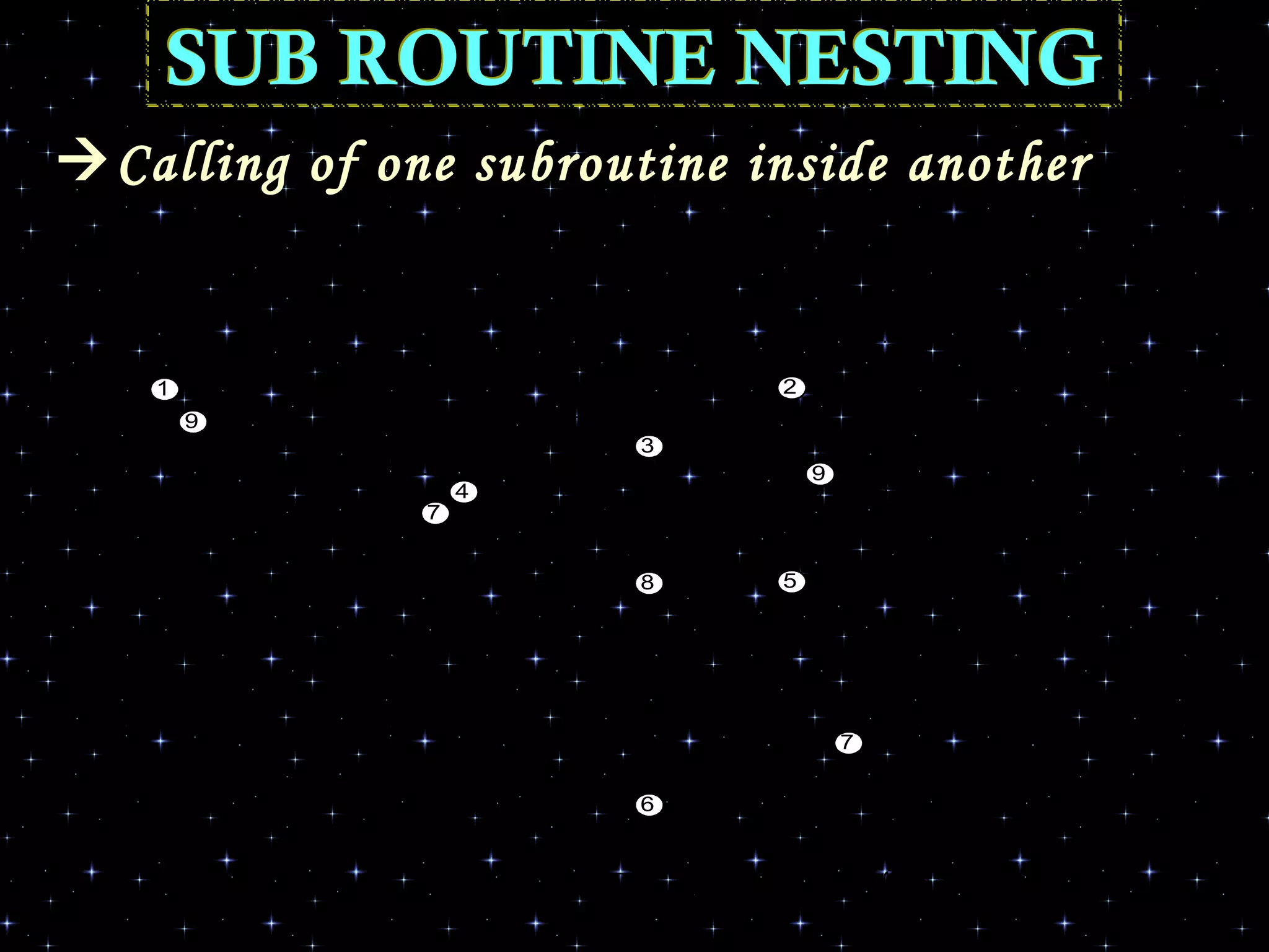 subroutines and interrupts | PPT | Operating Systems | Computer ...