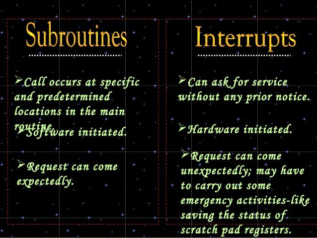 Subroutines And Interrupts