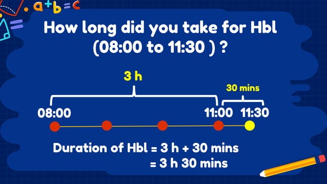 Time (finding duration) Grade 3-4 | PPTX