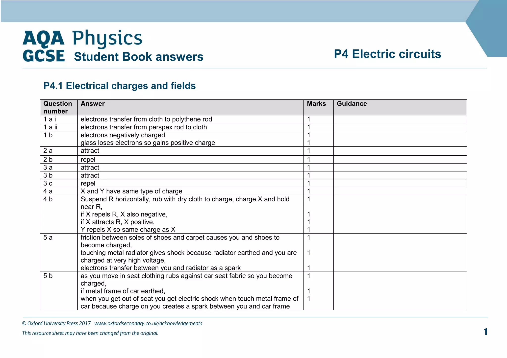 P4 Electric Circuits [ Answers AQA GCSE Physics ] | PDF