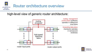 P5 Network Layer | PDF