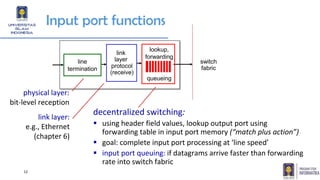 P5 Network Layer | PDF