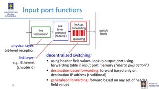 P5 Network Layer | PDF