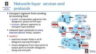 P5 Network Layer | PDF