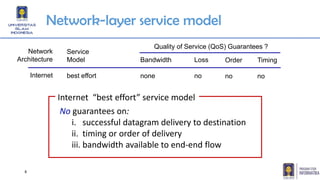 P5 Network Layer | PDF