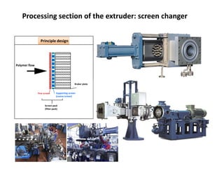 extrusion processing | PDF