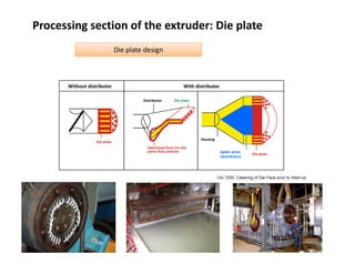 extrusion processing | PDF