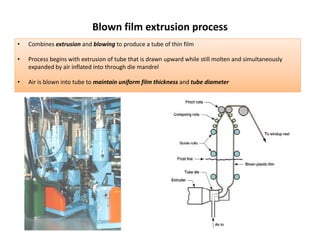extrusion processing | PDF
