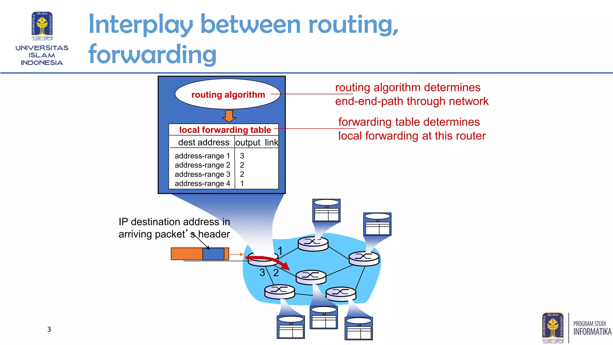 P5 - Routing Protocols | PDF | Computer Networking | Computing