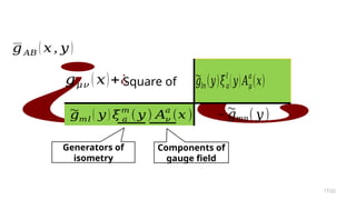 kaluza klein theory overlook and influence in gauge theory | PPT