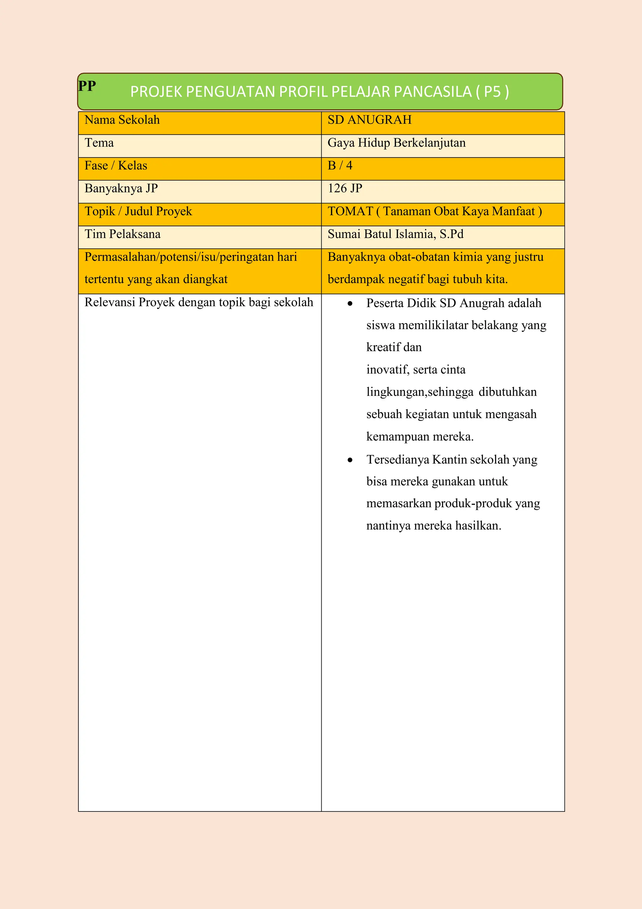 PROYEK PENGUATAN PROFIL PELAJAR PANCASILA | PDF