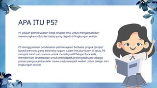 Penjelasan P5 Khususnya Untuk Guru SD.pptx