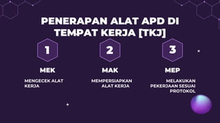 P5 APD PENGENALAN PROSEDUR KERJA TENTANG PENERAPAN ALAT PELINDUNG DIRI ...