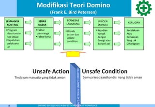 P5-K3-Workplace-Safety-Health-Program.pdf