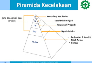 P5-K3-Workplace-Safety-Health-Program.pdf