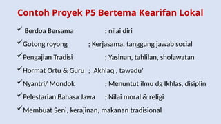 profil pelajar pancasila untuk pendidikan aliyah (p5) | PPTX