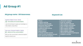 Project-Adwords-Part1 | PPT