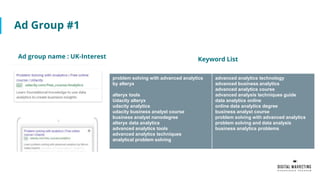 Project-Adwords-Part1 | PPT