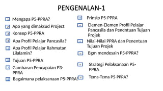 PNDUAN PROJEK PROFIL PENGUATAN PELAJAR PANCASIALA (P5-PPRA) UNTUK PPG.pptx