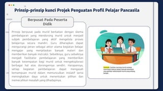 P5-Projek Penguatan Profil Pelajar Pancasila-1.pptx
