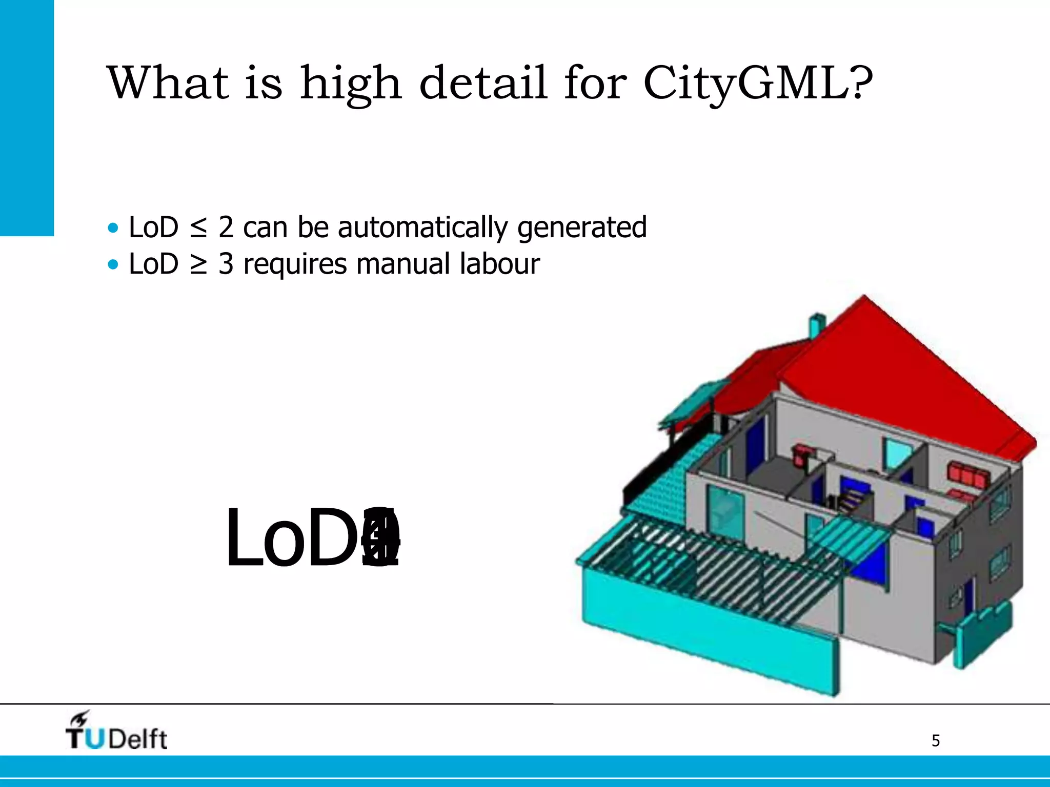 Sjors Donkers - Automatic generation of CityGML LoD3 building models ...