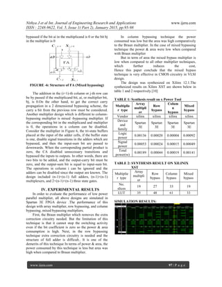 Comparative Study of Low Power Low Area Bypass Multipliers for Signal Processing Applications | PDF