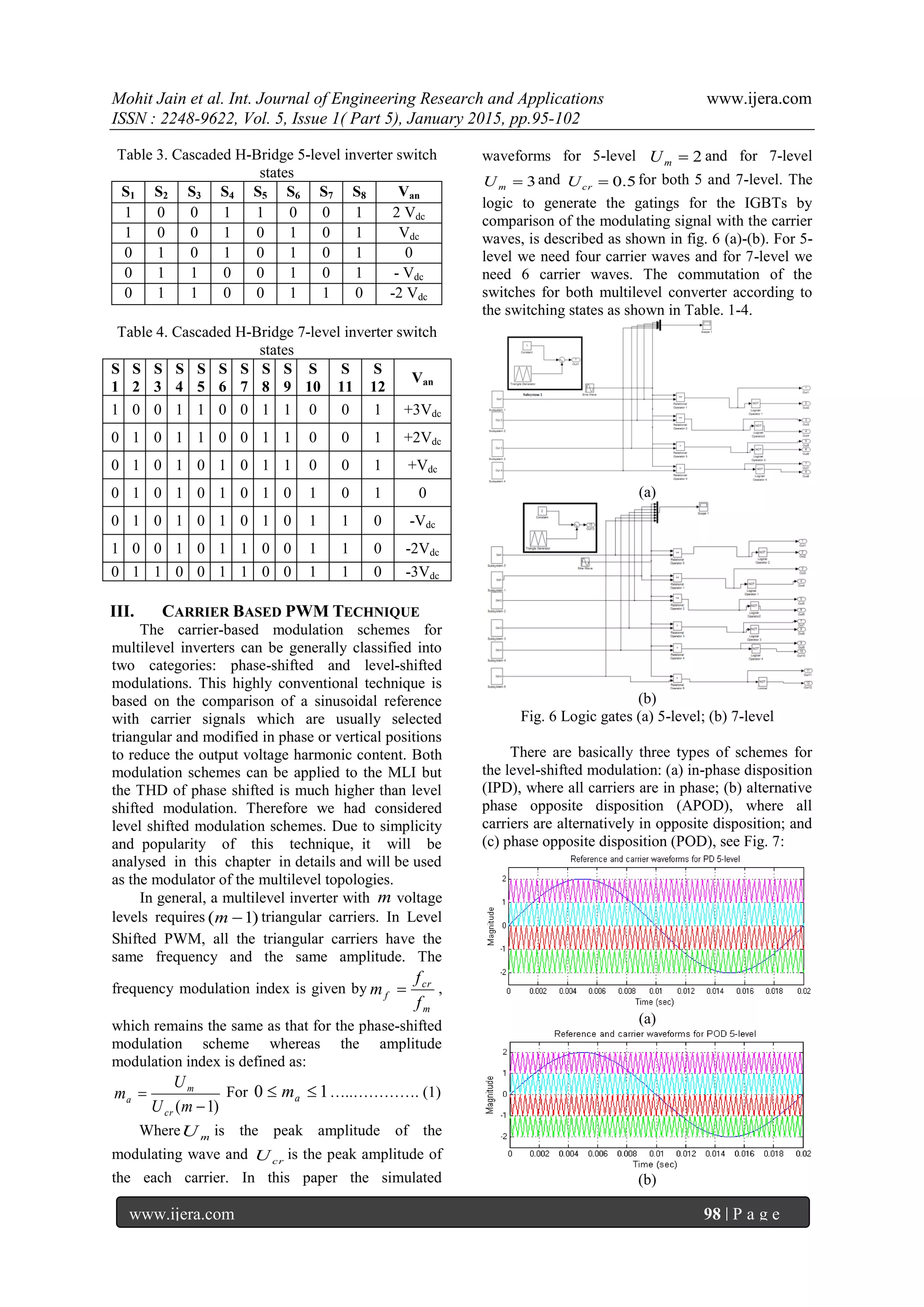 Comparative Analysis and Simulation of Diode Clamped & Cascaded H-Bridge Multilevel Inverter ...