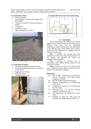 Design & Construction of B.I.T. Driveway (As per rural specification) | PDF
