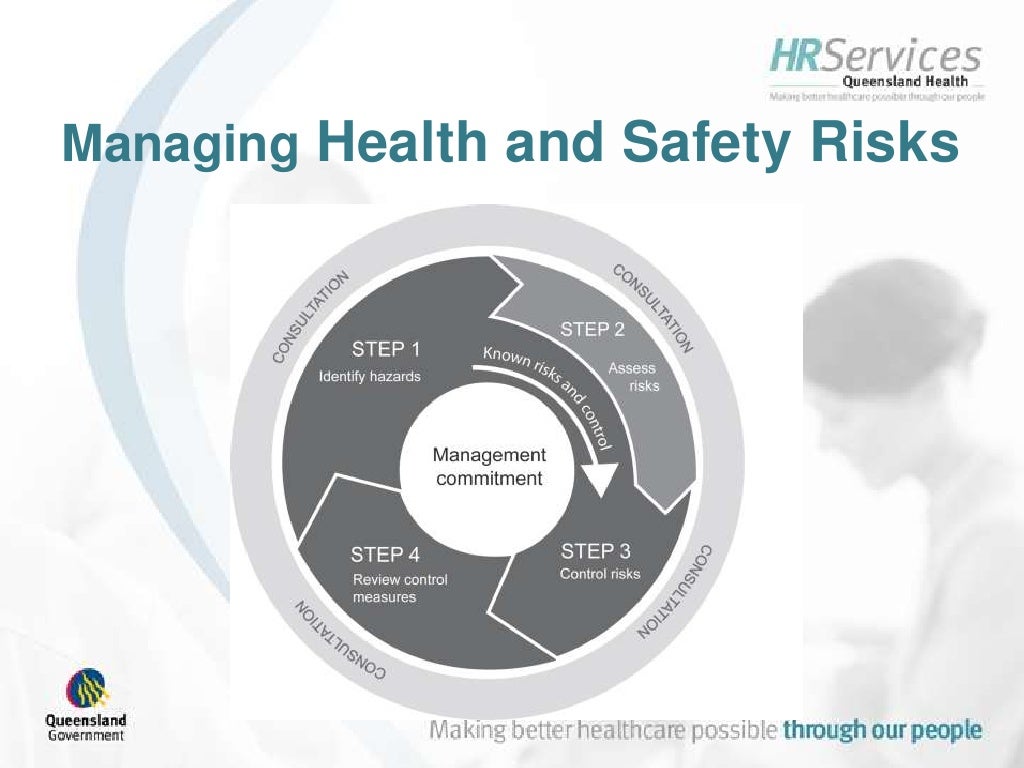 Introduction To Queensland Health s Patient Handling Risk Assessment introduction-to-queensland-health-s-patient-handling-risk-assessment