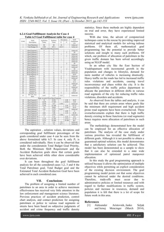 Optimization of Patrol Manpower Allocation Using Goal Programming ...
