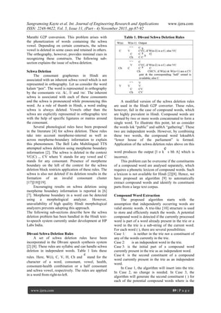Grapheme-To-Phoneme Tools for the Marathi Speech Synthesis | PDF