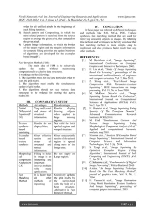 Removal of Unwanted Objects using Image Inpainting - a Technical Review | PDF | Photo Editing ...