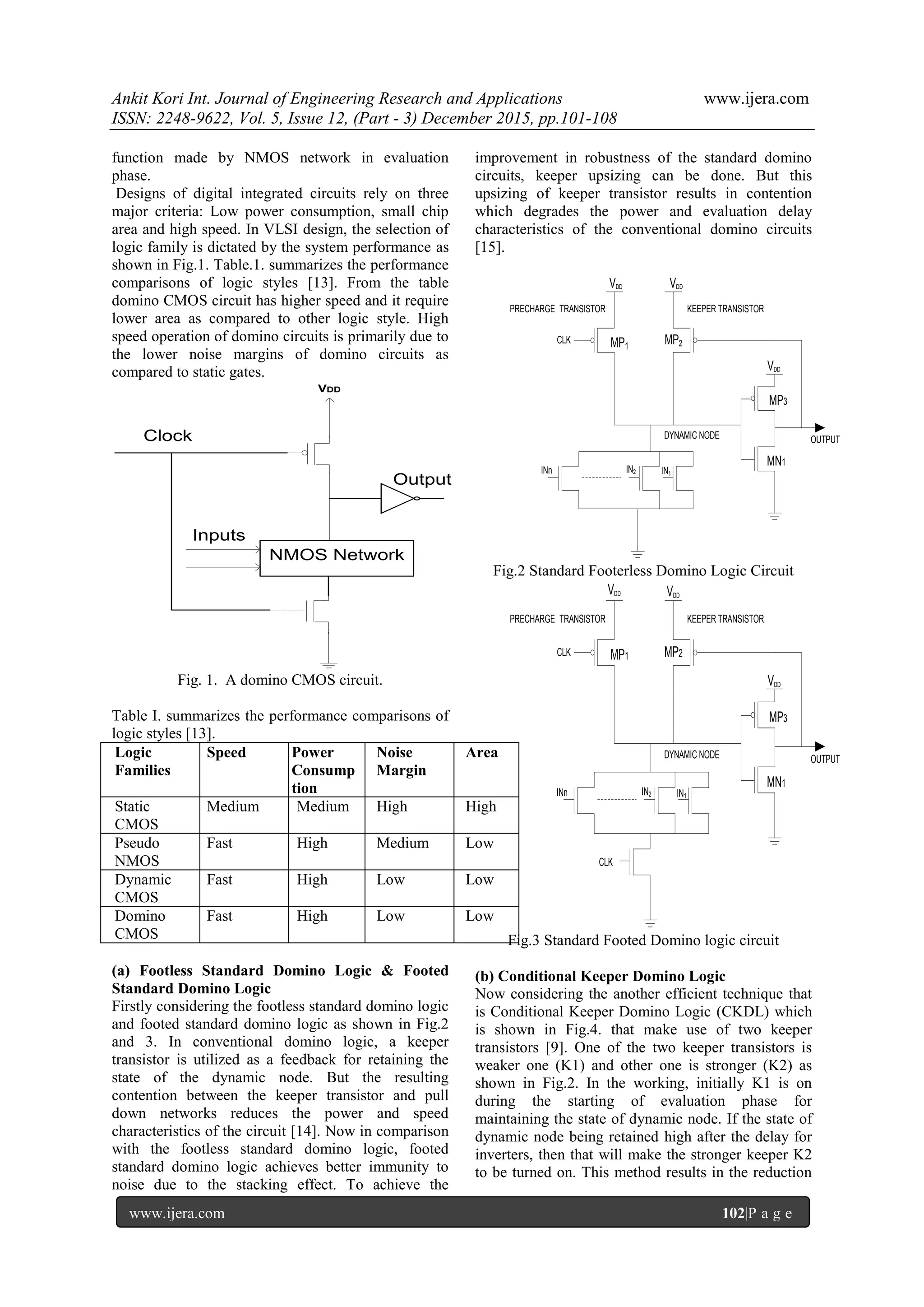 Ultra Low Power Design and High Speed Design of Domino Logic Circuit | PDF | Physics | Science