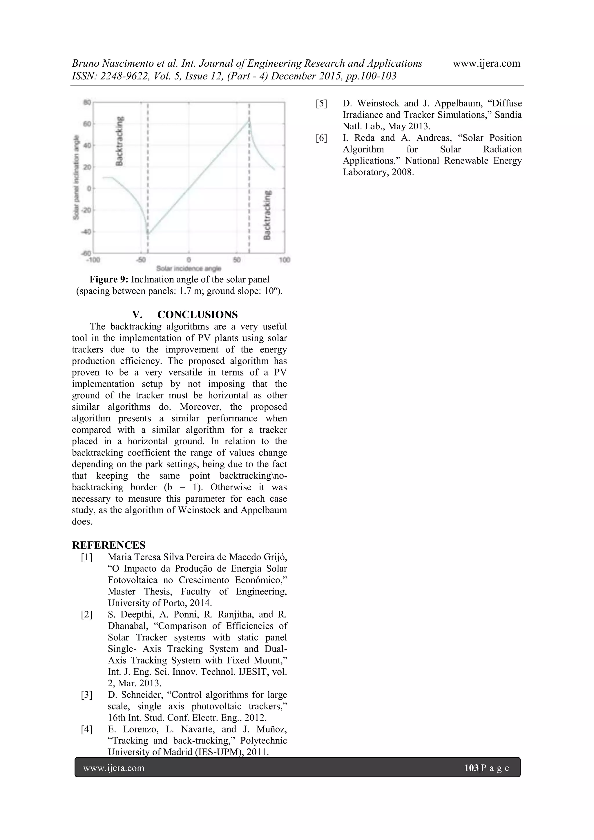 Backtracking Algorithm for Single-Axis Solar Trackers installed in a sloping field | PDF | Power ...