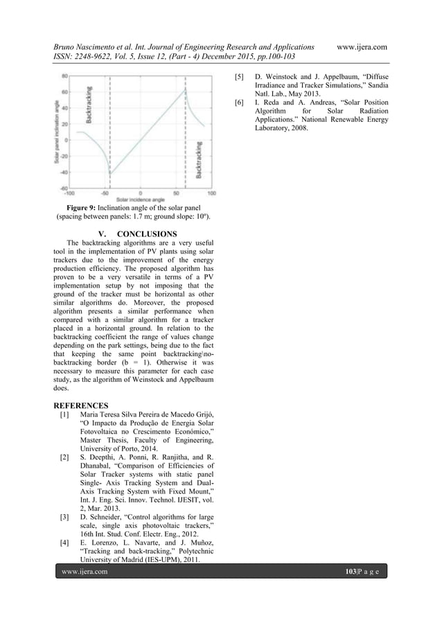 Backtracking Algorithm for Single-Axis Solar Trackers installed in a ...