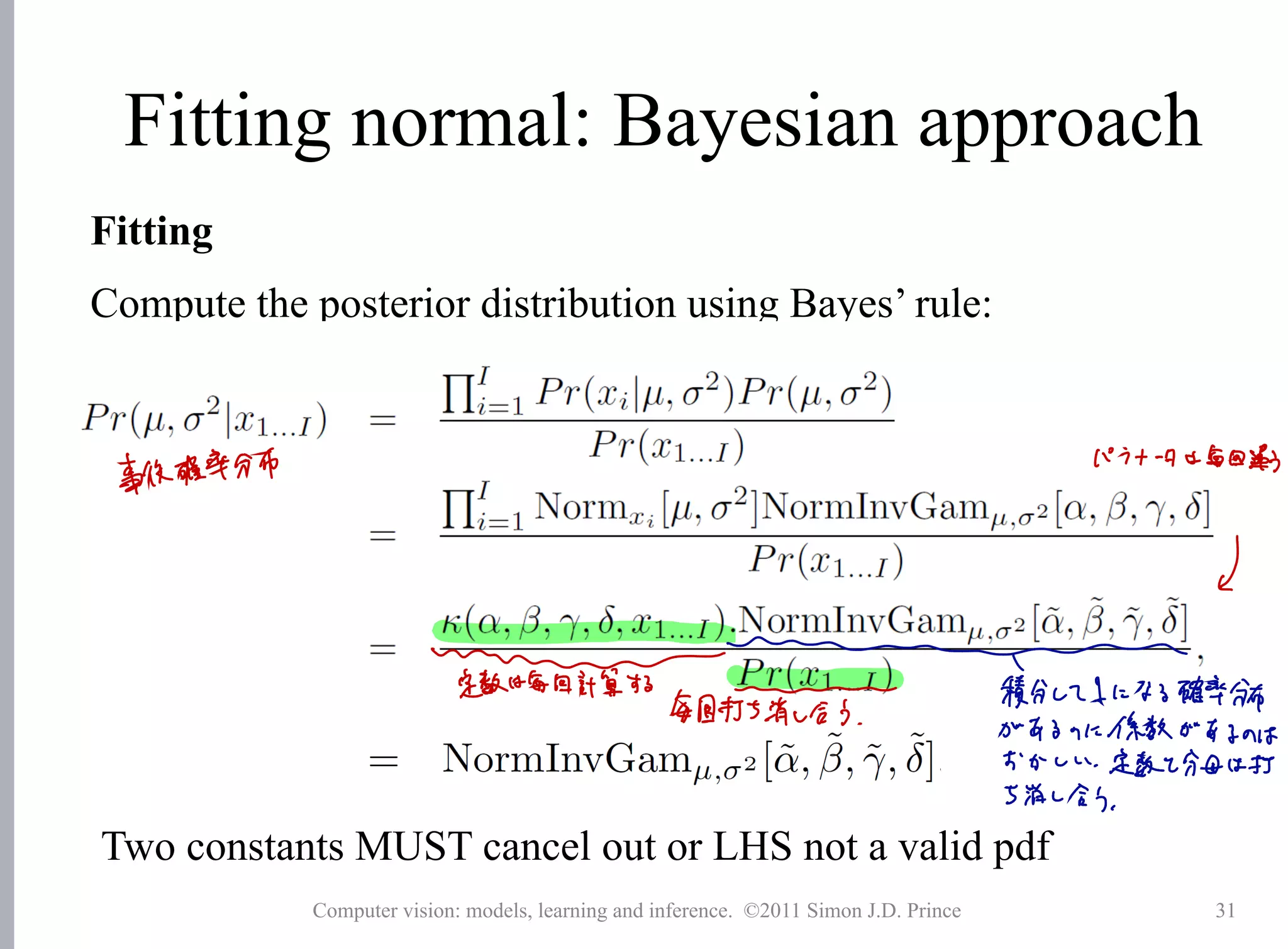 04 Fitting Probability Models ノート | PPT