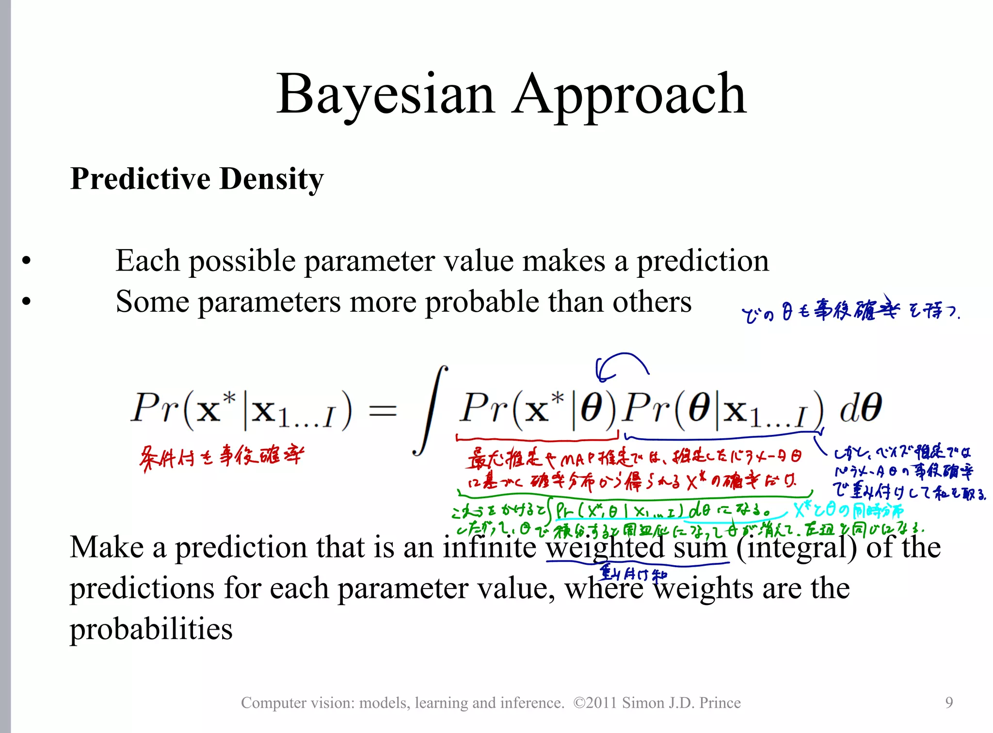 04 Fitting Probability Models ノート | PPT