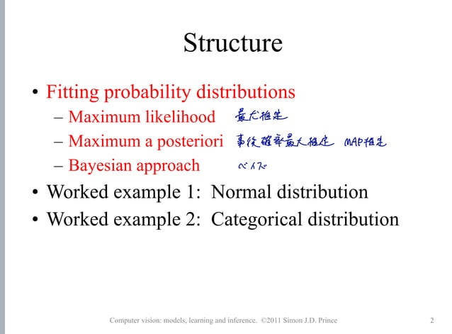 04 Fitting Probability Models ノート | PPT