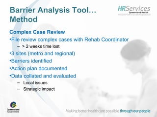 "When it all goes wrong" - Review of the barriers to return to work | PPT