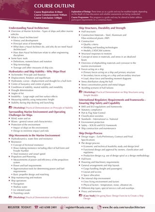 Introduction to Ship Design and Naval Architecture | PDF