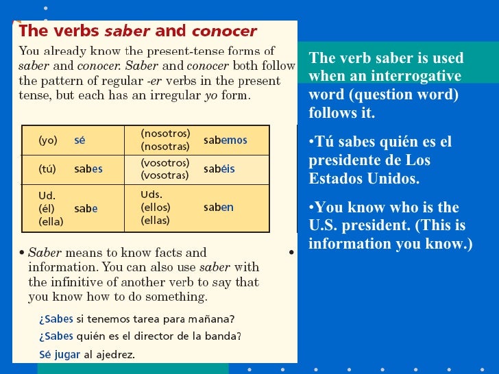 Saber And Conocer Conjugations Saber Vs Conocer Part